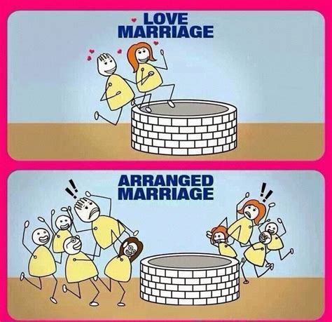 Astrologyvedic Science Difference Between Love Marriage And