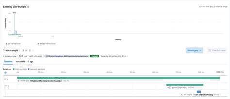 How Monitor Database Connection Pool Metrics With Elastic Apm Agent By Kanagat Nugusbayev Medium