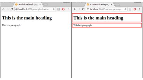 Introduction To Web Mapping