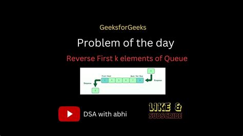 Reverse First K Elements Of Queue Youtube