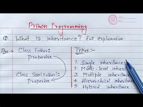 Learn Python Inheritance Learn Coding Mind Luster