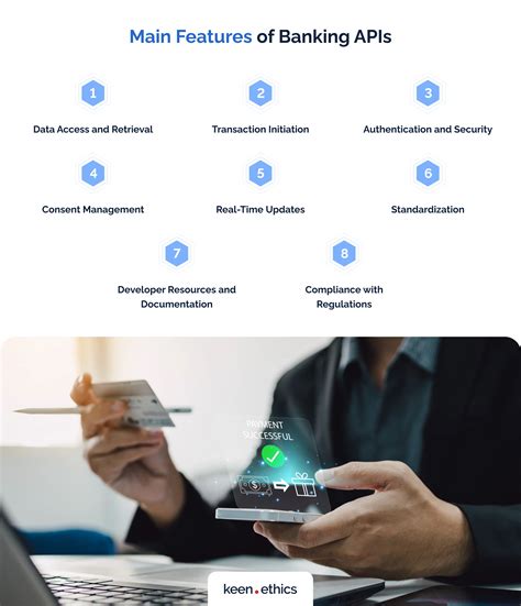 The Best Open Apis For Banking And Payments