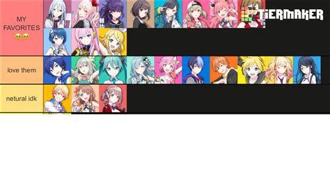 Pjsekai Ranking Tier List Community Rankings Tiermaker