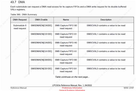 Lpc5536 Pwm Dma Configuration In Mcuxpresso Config Tool Nxp Community