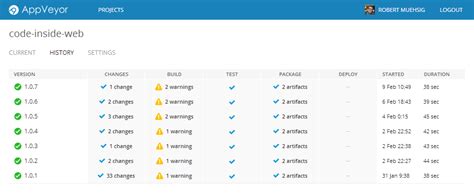 Code Inside Blog Appveyor Continuous Integration And Deployment For Net Devs Travisci Für