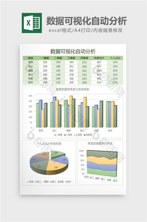 数据可视化分析销售报表excel模板下载 包图网 数据可视化分析销售报表excel模板下载 包图网