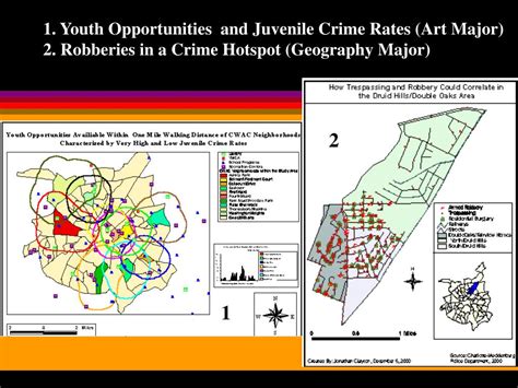 PPT Crime Analysis Mapping Using GIS C N H O 8 PowerPoint Presentation ID 1132029