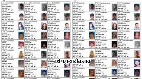 पीम किसानचा पैसा खात्यात जमा होणार की नाही इथे पहा यादीत नाव Pm