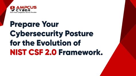 Staying Ahead Of The Curve Navigating Cybersecurity With Nist Csf 20