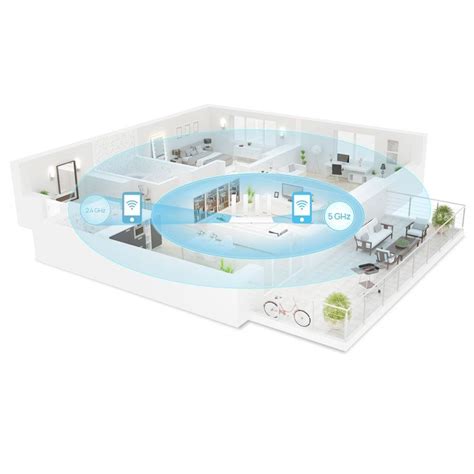 Router Huawei Sans Fil Wifi Ws5200 V3 Blanc 1300mbps