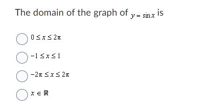 Solved The Domain Of The Graph Of Y Sinx Chegg Com