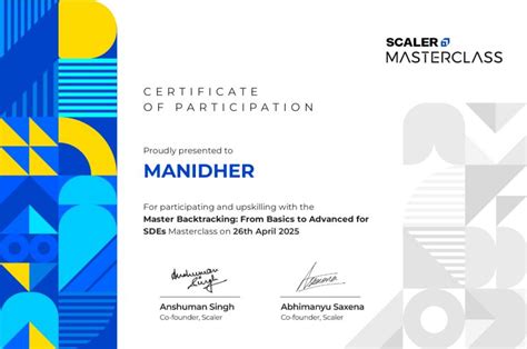 Scaleracademy Backtracking Dsa Problemsolving Softwaredevelopment