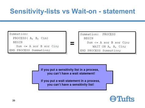 Vhdltutorial Vhdl Notes Introductions And Basic Concepts Ppt