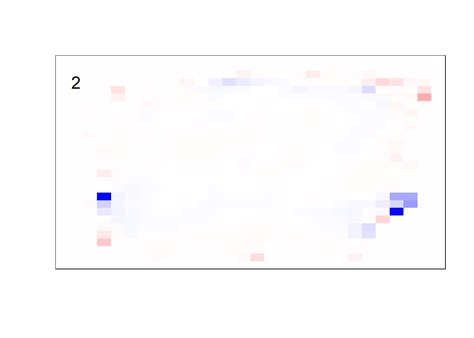 Chapter Digit Model Neural Nets From Scratch