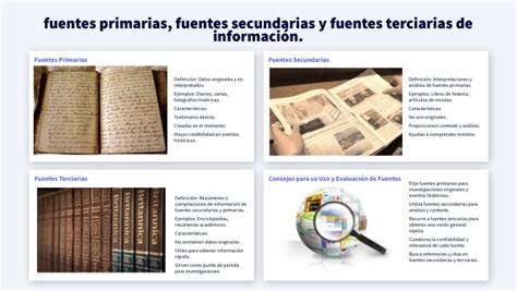 Fuentes Primarias Fuentes Secundarias Y Fuentes Ten Título Genially