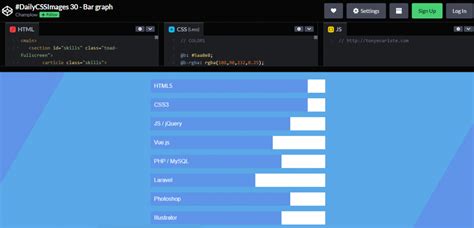 CSS Charts And Graph Examples WebTopic