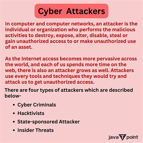 Tpoint Tech On Linkedin Cyber Attackers For More Information And
