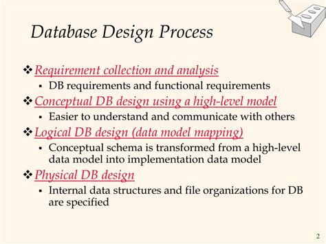 Ppt Database Design With Entity Relationship Model Powerpoint Presentation Id952619