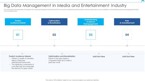 big data architect big data management in media and entertainment