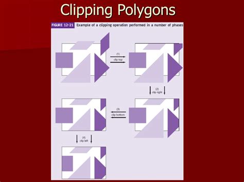 Ppt Chapter 12 Powerpoint Presentation Free Download Id729938