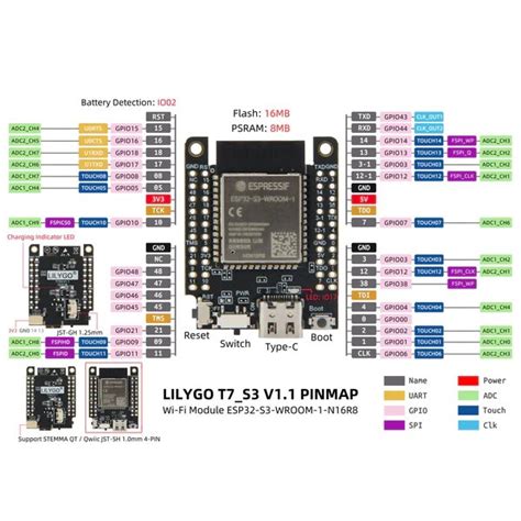 Lilygo T7 S3 Esp32 S3 Development Board Lilygo H582