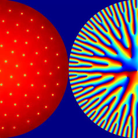 left panel lattice of 100 quantized vortices this is a contour plot