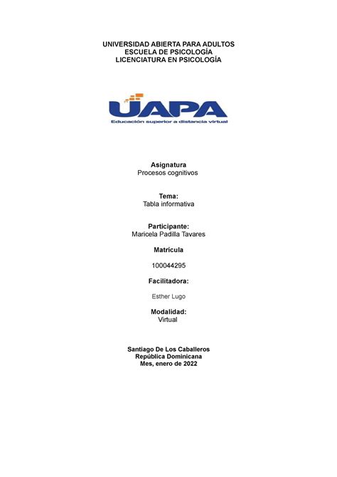 Tarea 2 Procesos Cognitivos UNIVERSIDAD ABIERTA PARA ADULTOS ESCUELA
