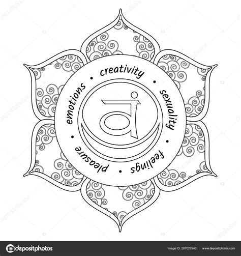 Sacral Chakra Coloring Page Stock Illustration By ©smk0473 287027940