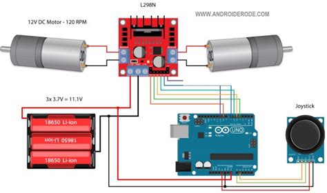 Arduino Robot Car Androiderode