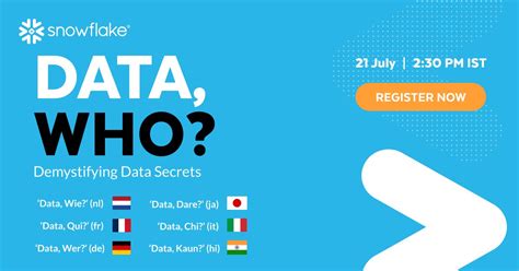 Jayant Deshmukh On Linkedin Data Who Demystifying Data Secrets