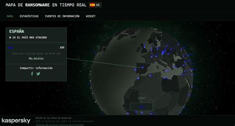 Guillermo Cadavid Garcia En Linkedin Mapa Mapa De Ransomware En