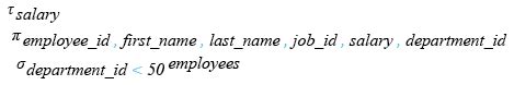 SQLite SELECT Query W3resource
