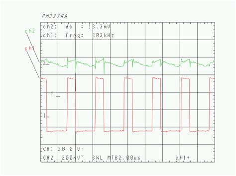 Lm5163 Inverting Buck Fail To Ccm And 1vpp Output Voltage Ripple Power Management Forum