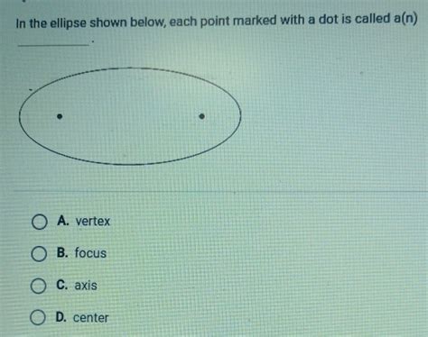solved in the ellipse shown below each point marked with a dot is