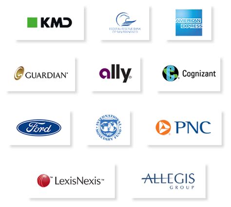 Opshub Enterprise Application Integration Migration Software Tool