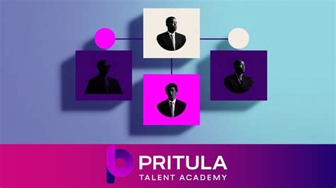 Organizational Design Build Agile Scalable Structures [en]