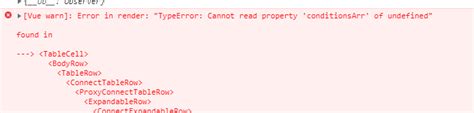 ant design of vue表格中slot scope “text record” slot scope text record
