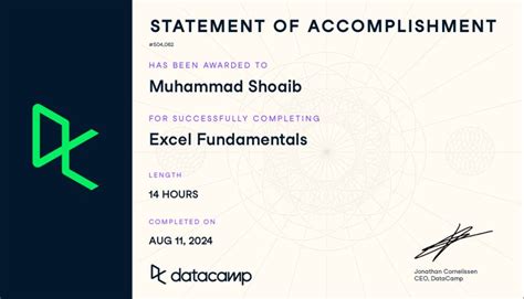 Muhammad Shoaib On Linkedin Excel Datacamp Certification Powerquery Powerpivot Pivottables