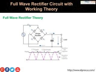 Full Wave Rectifier Circuit Working And Theory PPTX