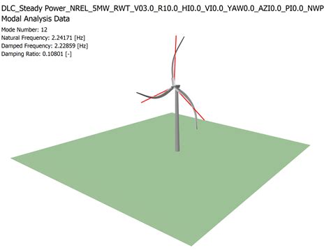 Simulation Module Overview — Qblade Documentation 2091 Documentation