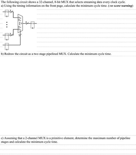 Solved The Following Circuit Shows A Channel Bit Mux That