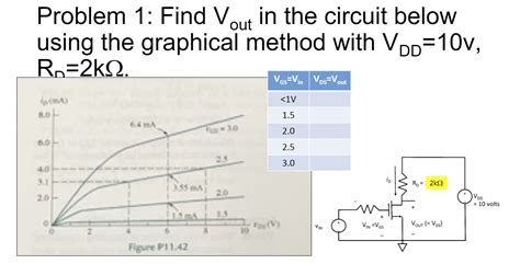 Out Problem Find Va In The Circuit Below Using The Chegg Com