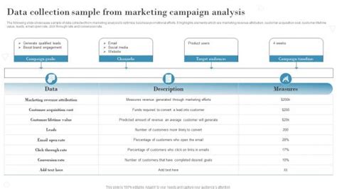 Collect Data From Campaign Powerpoint Presentation And Slides Ppt Presentation Slideteam