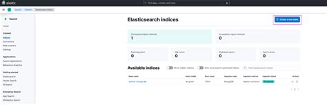 How To Ingest Mongodb Data Into Elastic Cloud Elasticsearch Labs