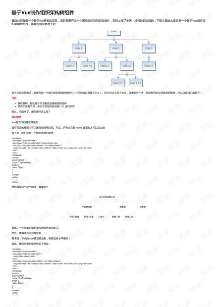 基于vue制作组织架构树组件vue组织架构图插件资源 Csdn下载 基于vue制作组织架构树组件vue组织架构图插件资源 Csdn下载