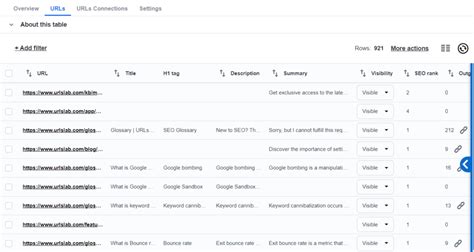 Url Monitoring Feature Urlslab