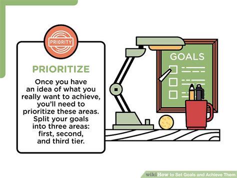 How To Set Goals And Achieve Them With Pictures Wikihow