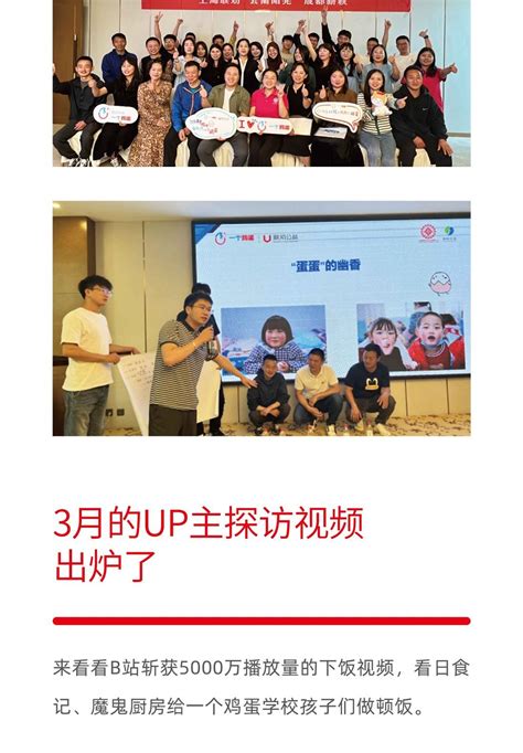 上海联劝公益基金会
