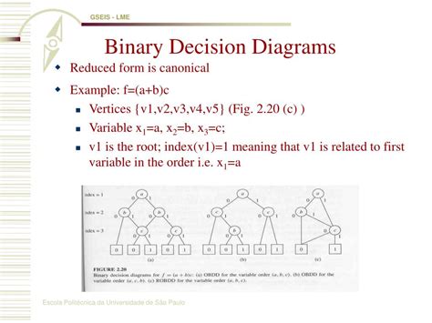 Ppt Logic Synthesis In Ic Design And Associated Tools Logic