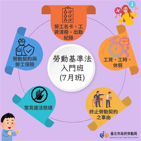 臺北市政府勞動局 勞動臺北 問：小文是工會的理事，公司指派她擔任勞資會議資方代表，可以嗎？如果同意擔任，會不會影響她在工會的理事資格